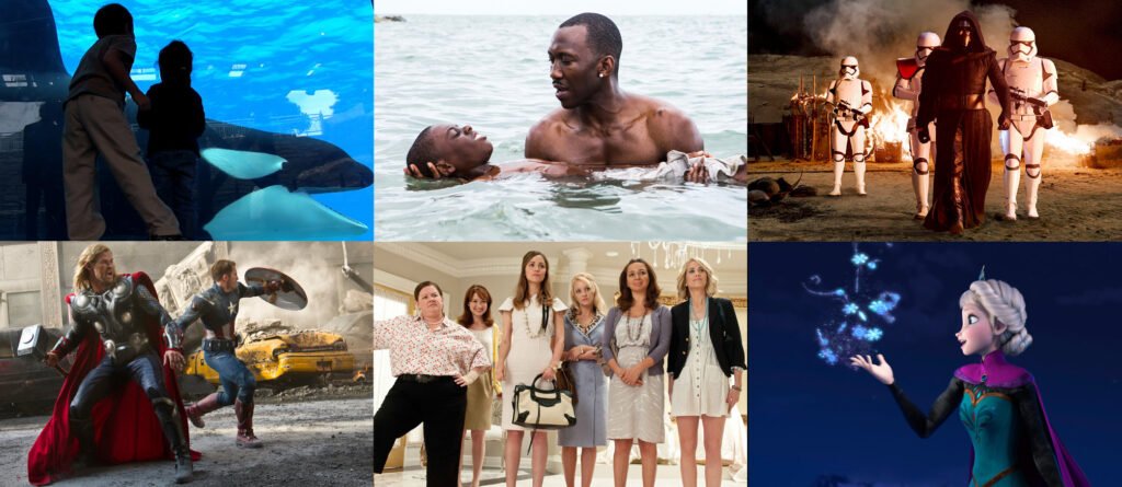 The Most Influential Movies in Cinema History